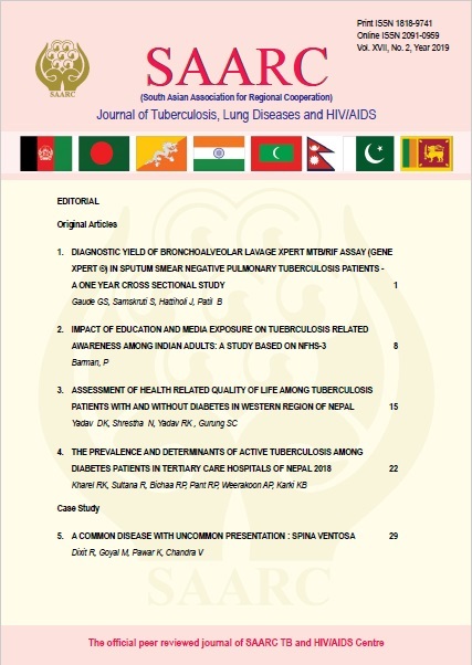 Journal of Tuberculosis, Lung Diseases and HIV/AIDS | SAARC TB and HIV ...